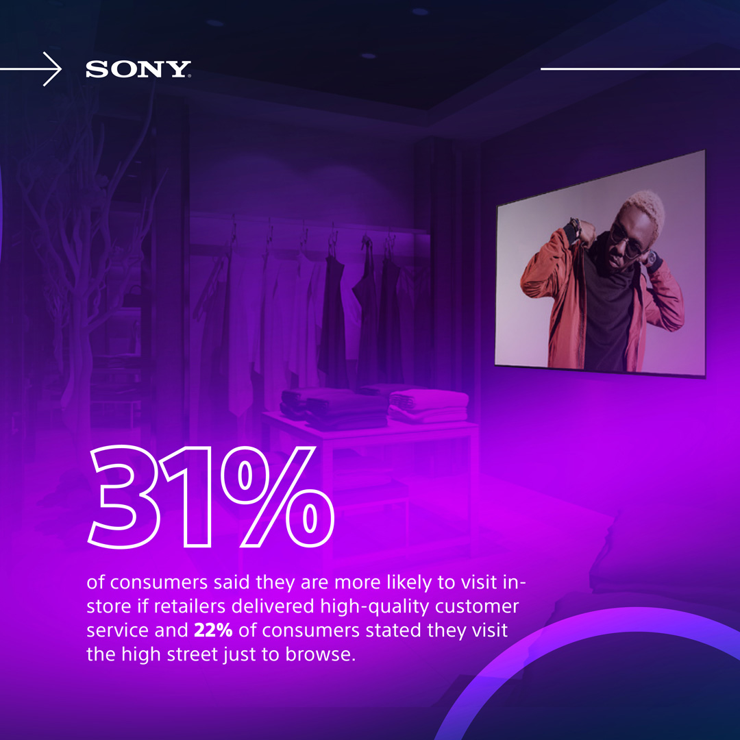 Sony research reveals consumers are starting to fall out of love with ...